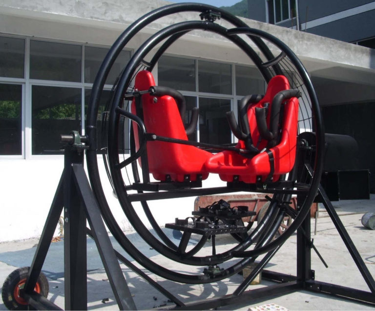 The Physics Phenomenia When On A Human Gyroscope Ride - Bradipos' Four ...